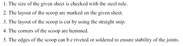 Tin Smithy – Engineering Basics